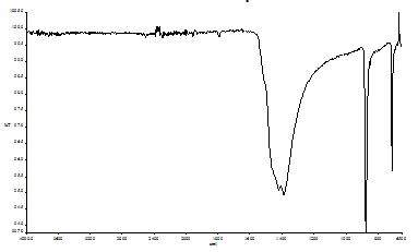 Solved Calcium carbonate is produced by mixing two - Click | Chegg.com
